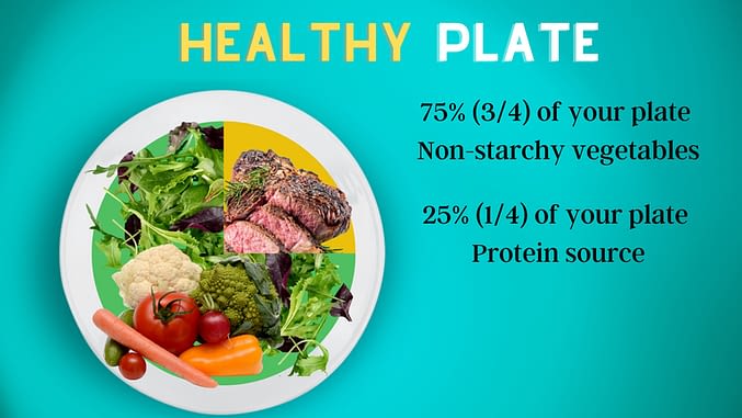 How To Create A Healthy Plate? Easy Nutrition Tips.