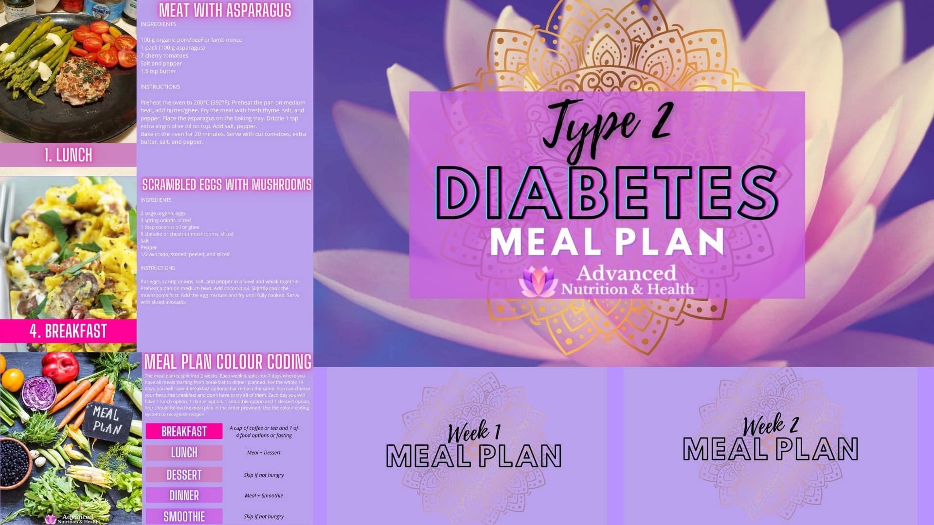 Type 2 Diabetes Meal Plan - Advanced Nutrition And Health