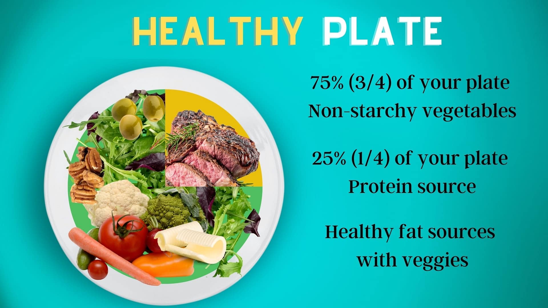 How To Create A Healthy Plate? Easy Nutrition Tips.